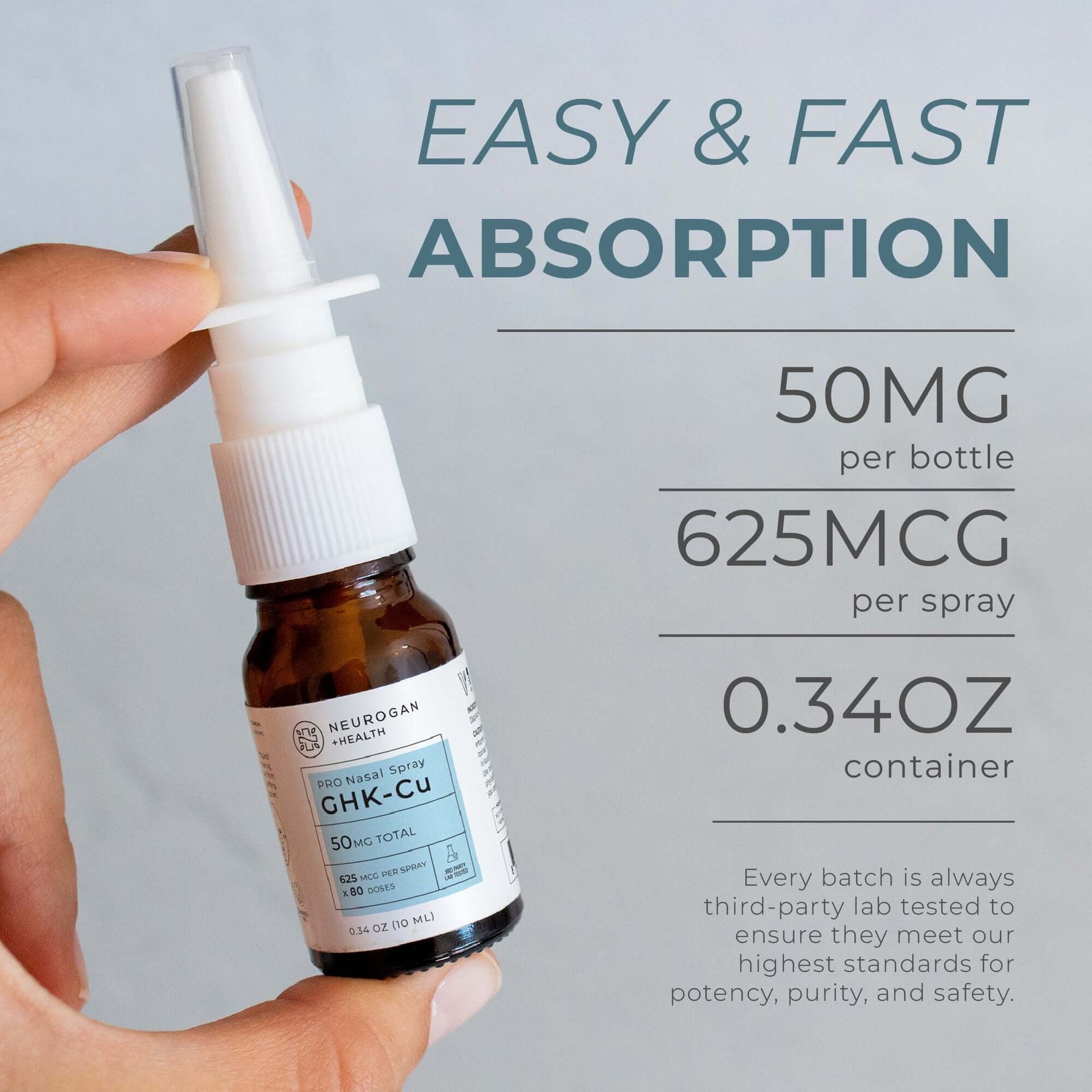 GHK-CU Nasal Spray, 50mg (80 Sprays) | 10ml Bottle