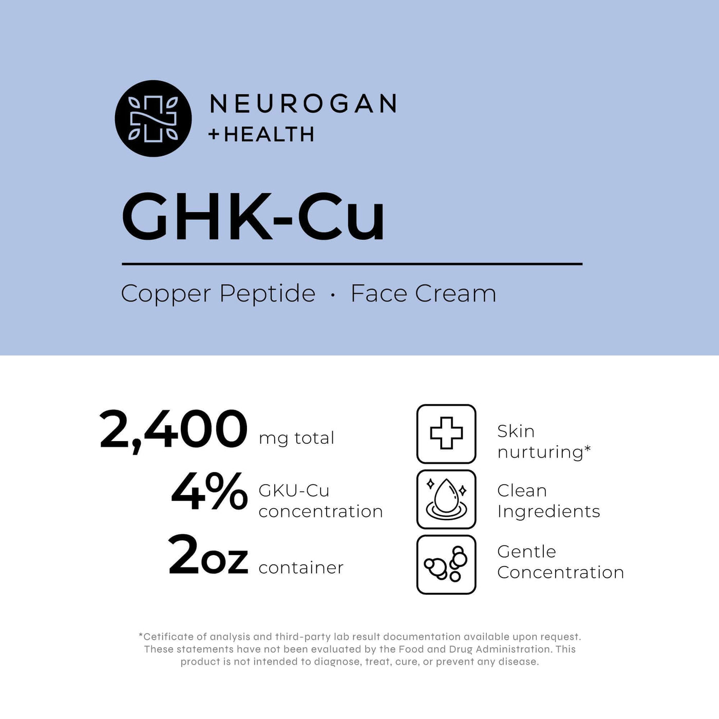 Copper Peptide Face Cream | GHK-Cu 2400mg | Hydrated & Advanced