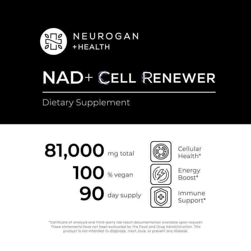 NAD+ Precursor Information Guide | NMN, NR, NAD